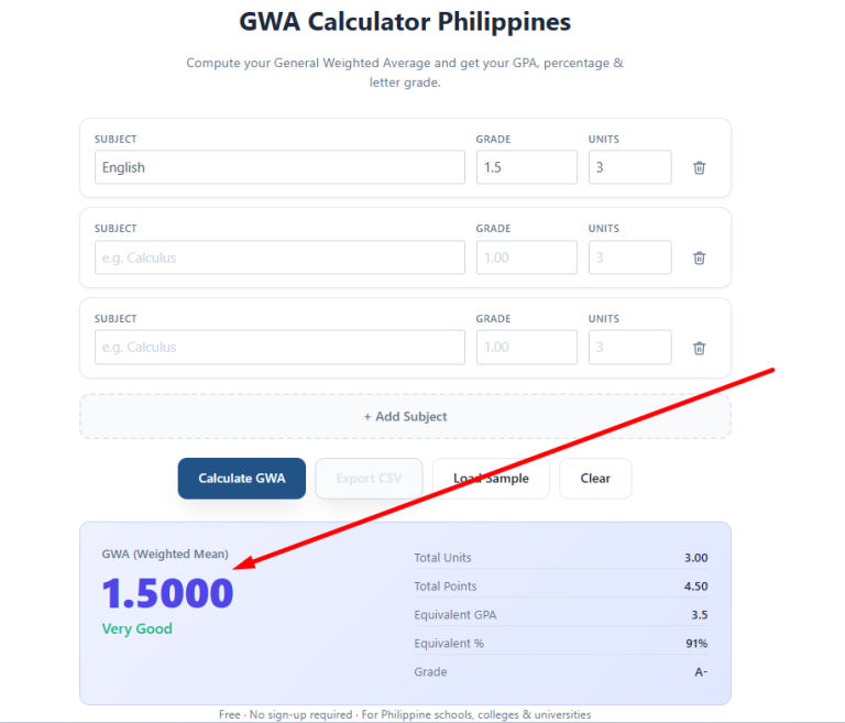 GWA Calculator Philippines » General Weighted Average 2026